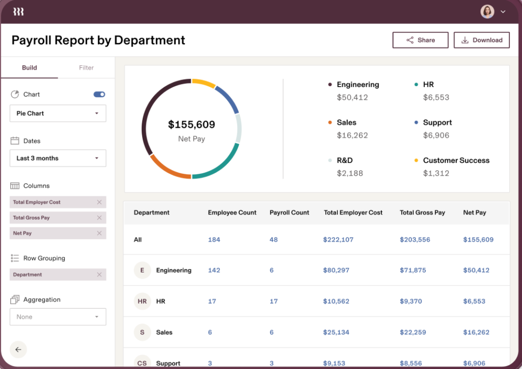 8 Best ADP Payroll Alternatives - Wagepoint Blog