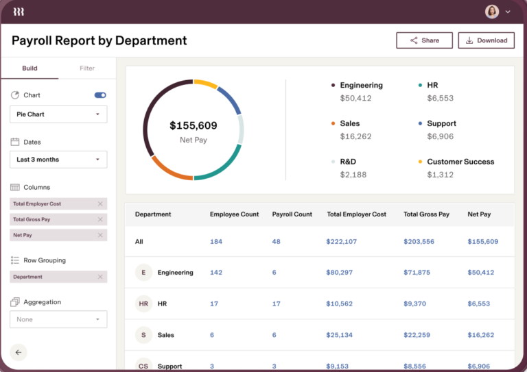 14 Best Payroll Companies in Canada (2025 Update) - Wagepoint Blog