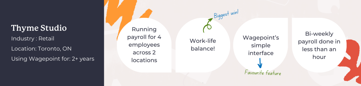 The Secret to Balancing Thyme Studio’s Blooming Business - Wagepoint Blog